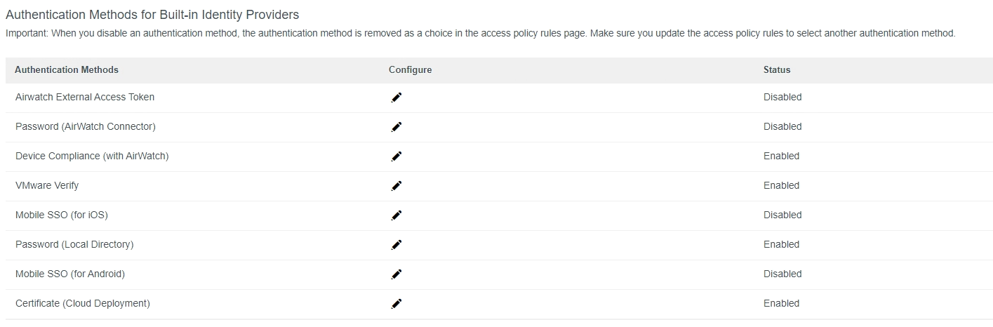 Workspace ONE Access (Identity Manager) SAAS and Certificate (Cloud Deployment) – vDrone